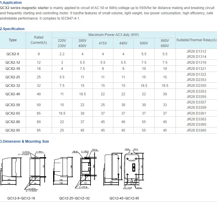 ANDELI DOL MAGNETIC STARTER (QCX2) - General Power Electric