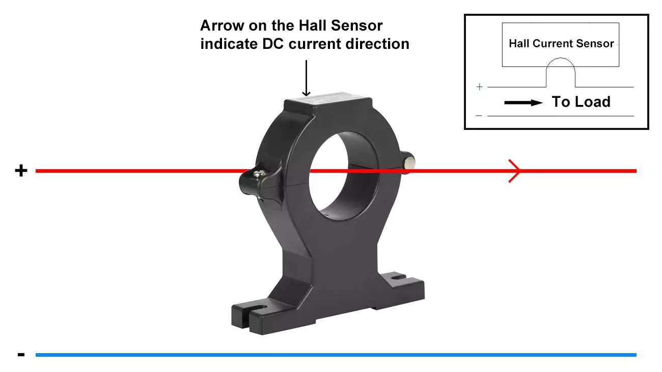 Ahkc Ekb Open Loop Split Core Hall Effect Current Transducer