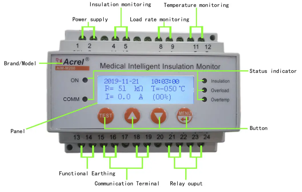 AIM-M200 Hospital ICU Insulation Monitoring Device