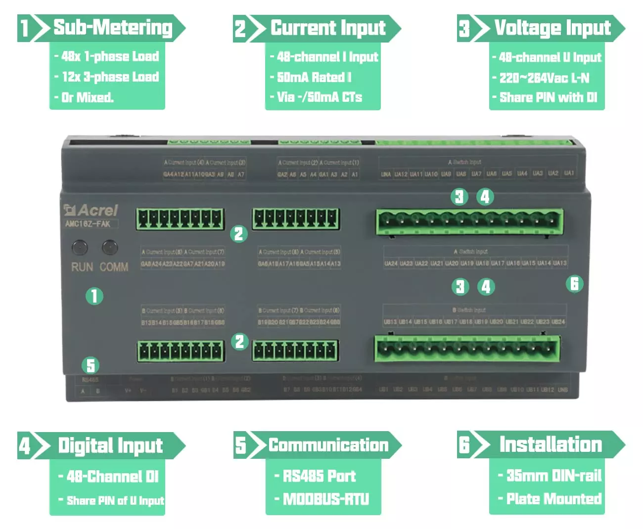 Multi Channel Energy Meter