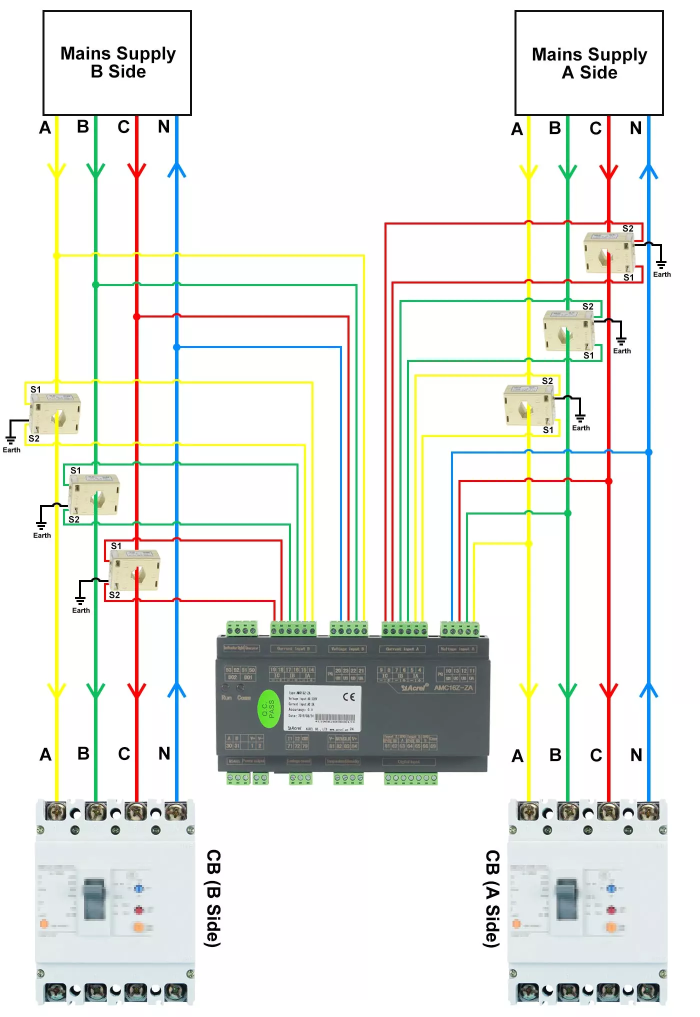 3 Phase Din Rail Meter