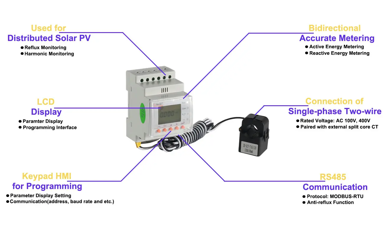 Single Phase Smart Meter