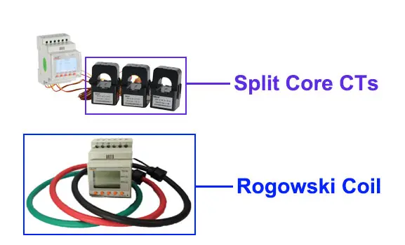 Bidirectional 3 phase Reflux Monitoring Energy Meter