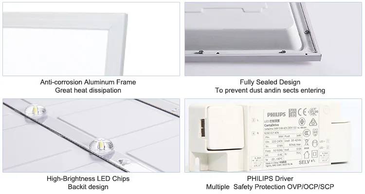 CBCE Standard LED Backlit Panel - ELONG LIGHT