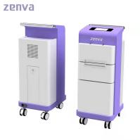 ZH/CDW.C-zenva